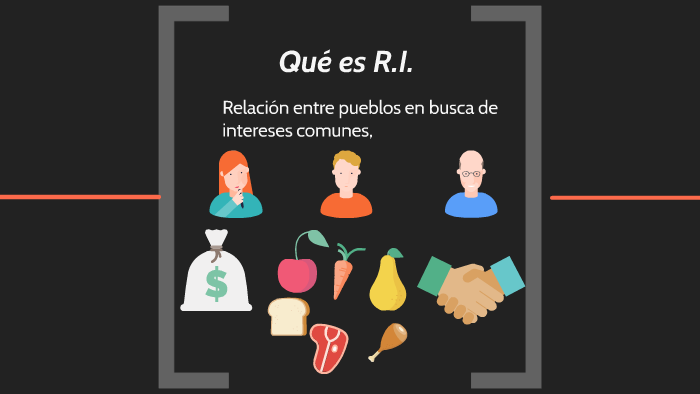 Qué es R.I. by Vanessa Ávila on Prezi