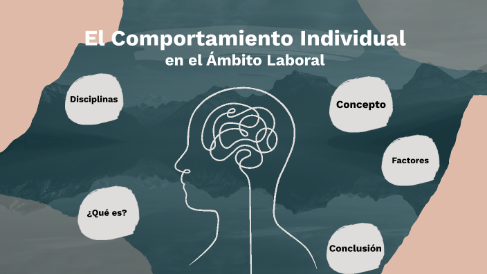 El Comportamiento Individual en el Ámbito Laboral by Tonatiuh Baltazar ...