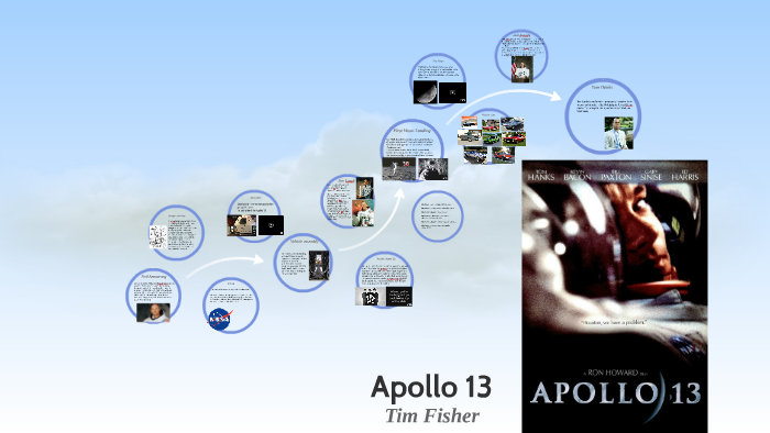 Apollo 13 by Tim Fisher on Prezi