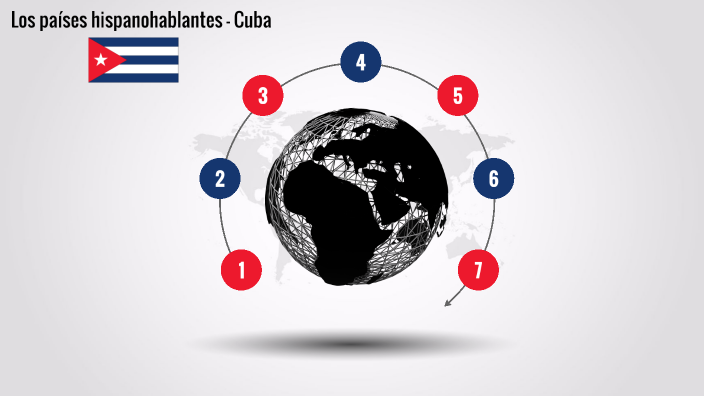 Présentation de Cuba by Chloé Lhommelais on Prezi