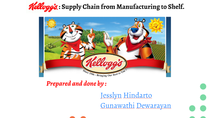 Kellogg's : Supply Chain from Manufacturing to Shelf. by Jesslyn ...
