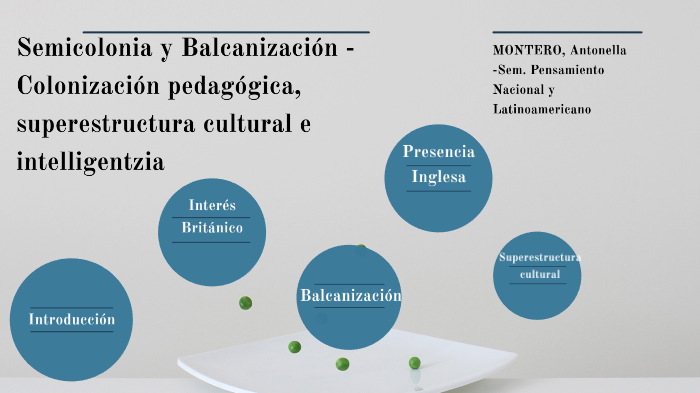 Semicolonia y Balcanización - Colonización pedagógica, superestructura ...