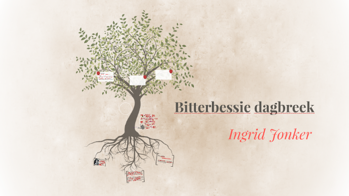 Bitterbessie dagbreek by tarien pretorius on Prezi