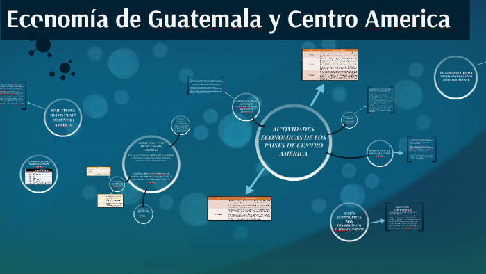 DIFERENCIA ENTRE MICRO Y MACRO EMPRESA by Bhen Rxmhoz on Prezi