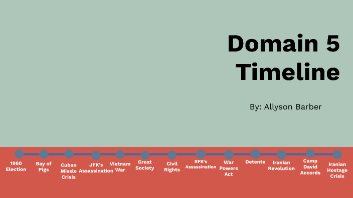 Domain 5 Timeline by Allyson Barber on Prezi
