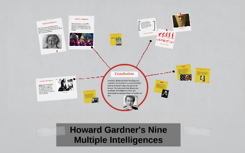 Howard Gardner's Nine Multiple Intelligences by Ariel Galvez on Prezi