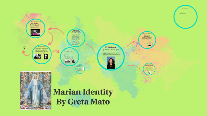 Marian Identity by Greta Mato on Prezi