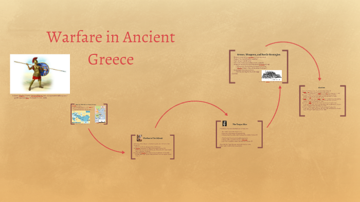Warfare in Ancient Greece by Sean Sweeney