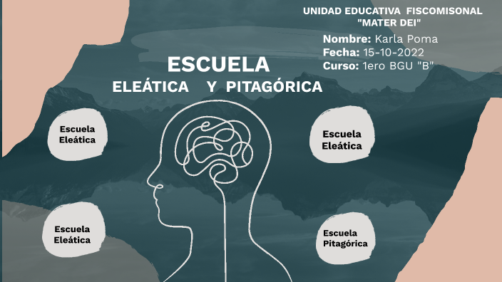 Escuela Eleática y Pitagórica by Karla Poma on Prezi