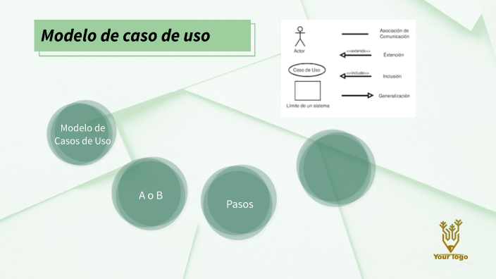 Modelo de caso de uso by Zamir Garcia on Prezi