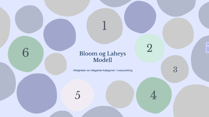 Bloom og Laheys Modell by Martine Jensen on Prezi