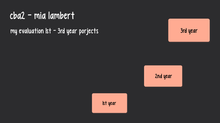 technology cba2 by mia lambert on Prezi