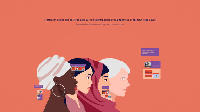 Mettre en avant des chiffres clés sur la répartition hommes-femmes et ...