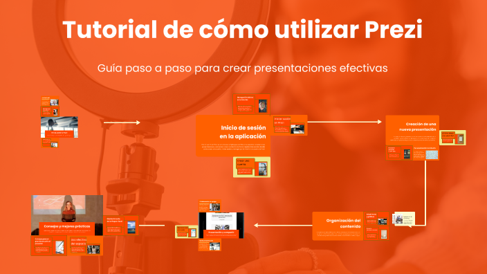 Tutorial de cómo utilizar Prezi by Damaris Suarez on Prezi