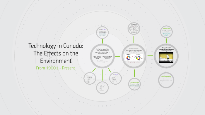 Technology in Canada by Kersarah S on Prezi