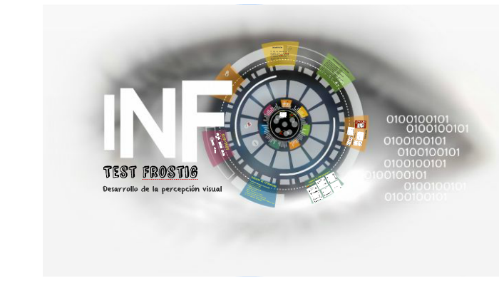 Test Frostig: Percepción visual by Maria d'Orey on Prezi