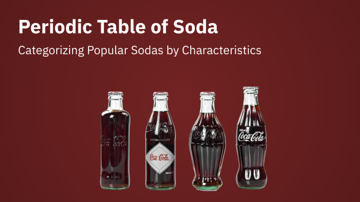 Periodic Table of Soda by Emily Molina on Prezi