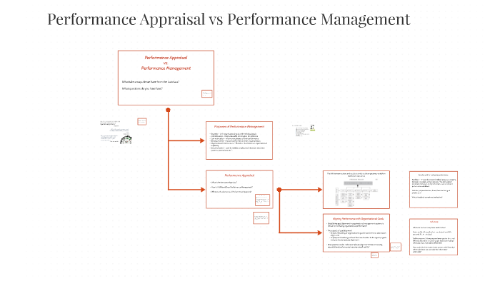 Performance Appraisal vs Performance Management by Kelly Sullivan on Prezi