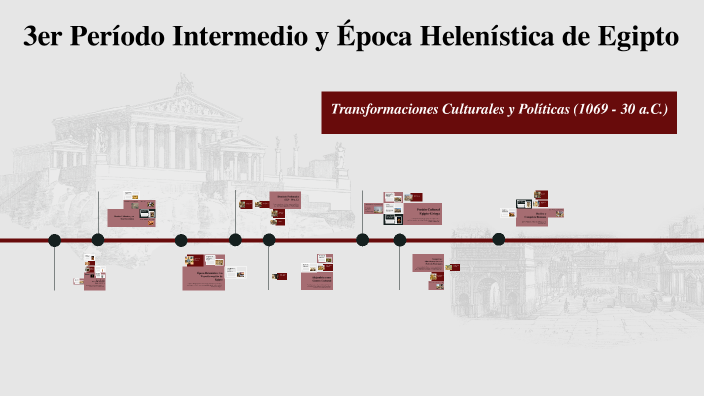 3er Período Intermedio y Época Helenística de Egipto by Kristell Nahomi ...