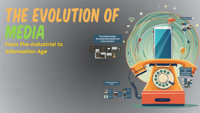 The Evolution of Media by Charles Glenn Lastimado on Prezi