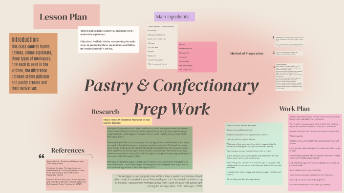 Lesson Plan - Eve Grogan by Eve Grogan on Prezi