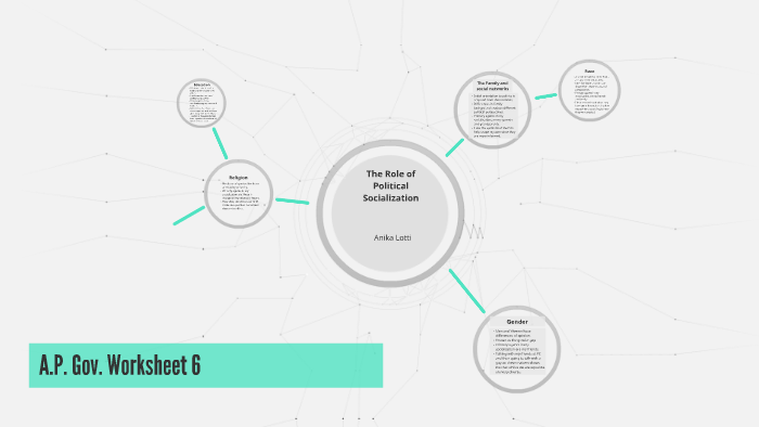 Worksheet 6:The Role of Political Socialization by Anika Lotti on Prezi