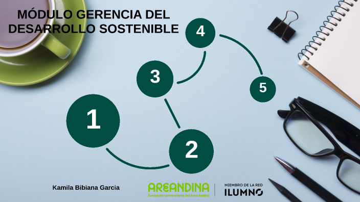 Módulo Gerencia Del Desarrollo Sostenible By Kamila Garcia On Prezi