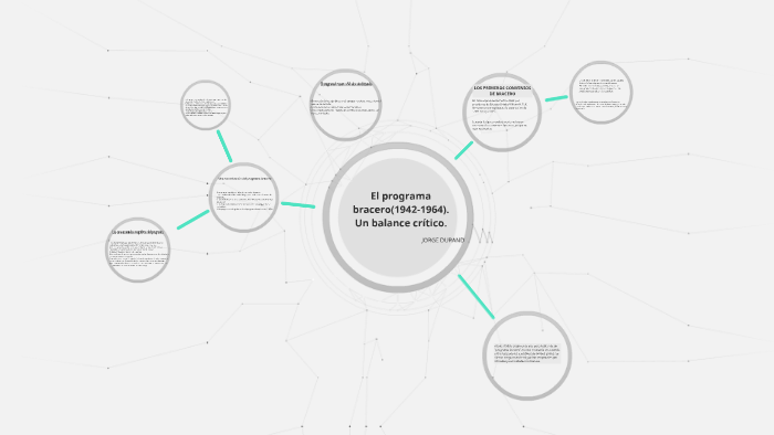 El programa bracero(1942-1964). Un balance crítico. by Roberto Ramirez ...