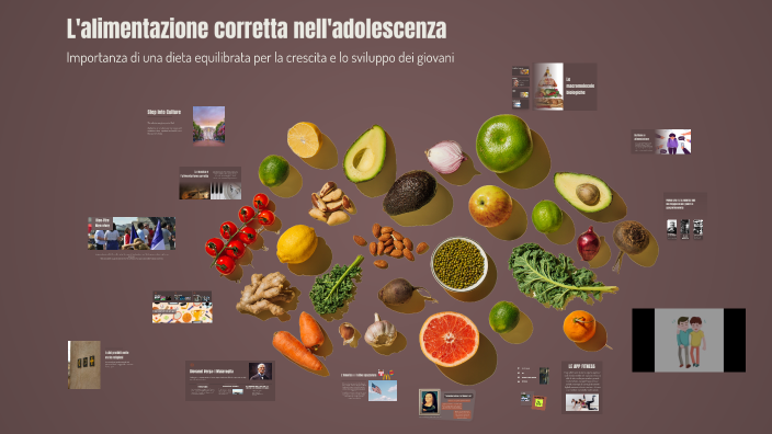 L'alimentazione corretta nell'adolescenza by Gianmaria Muto on Prezi