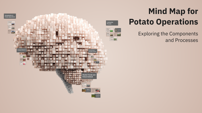 Mind Map for Potato Operations by on Prezi