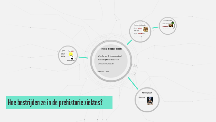 hoe bestrijden ze in de prehistorie ziektes? by lisa 2004 on Prezi