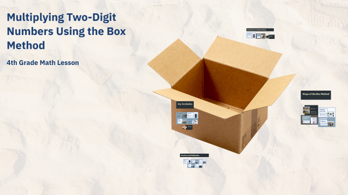 Multiplying Two-Digit Numbers Using the Box Method by Desiree Morales ...