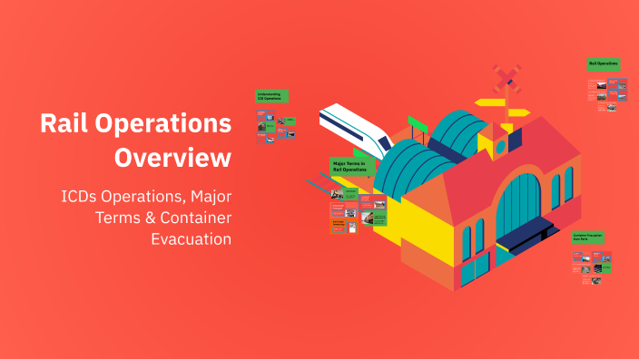 Rail Operations Overview by Nikhil Verma on Prezi