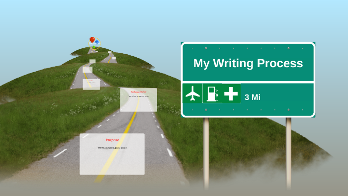 My writing Process by Nick Sirois on Prezi