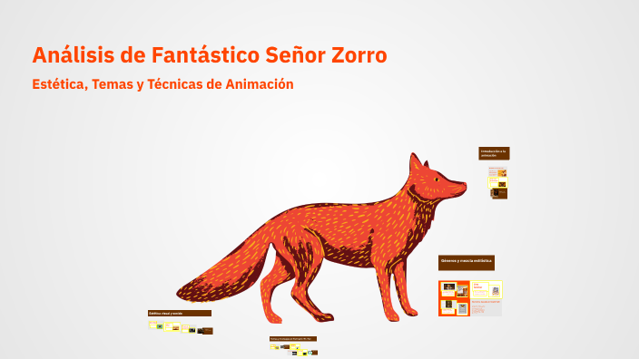 Análisis de Fantástico Señor Zorro by Dante Sureda on Prezi