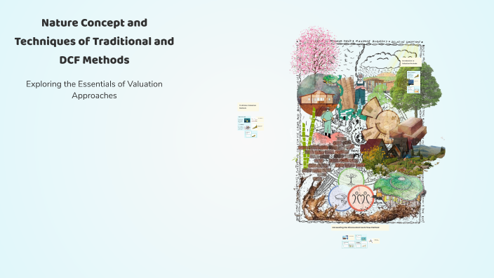 Nature Concept and Techniques of Traditional and DCF Methods by Eshant ...