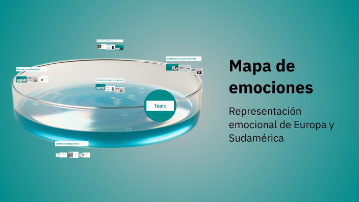 Mapa de emociones by sofia jácome on Prezi