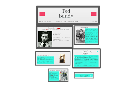 Ted Bundy by beth morgan