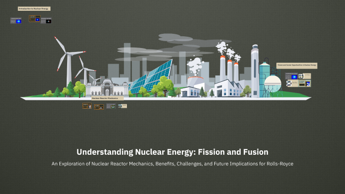 Understanding Nuclear Energy: Fission and Fusion by Joss Wells on Prezi
