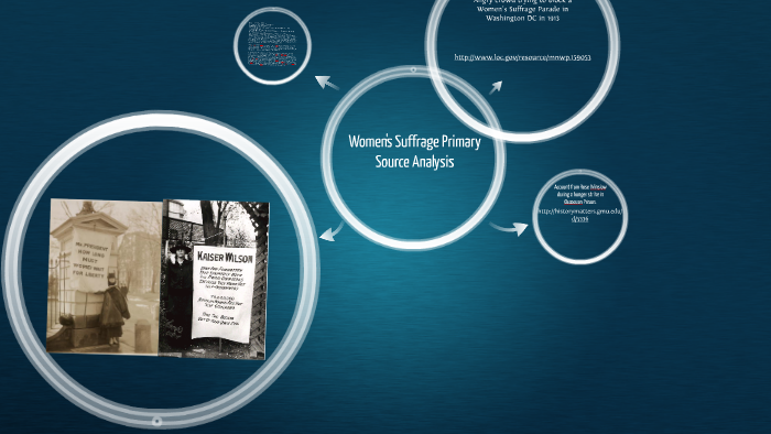 Women's Suffrage Primary Source Analysis by Kevin Roulhac on Prezi