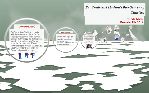 Fur Trade and Hudson's Bay Company Timeline Project by Cole LeMay on Prezi
