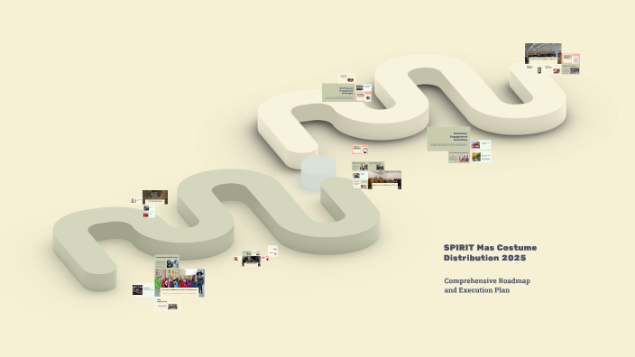 SPIRIT Mas Costume Distribution 2025 by Shannon Billouin on Prezi