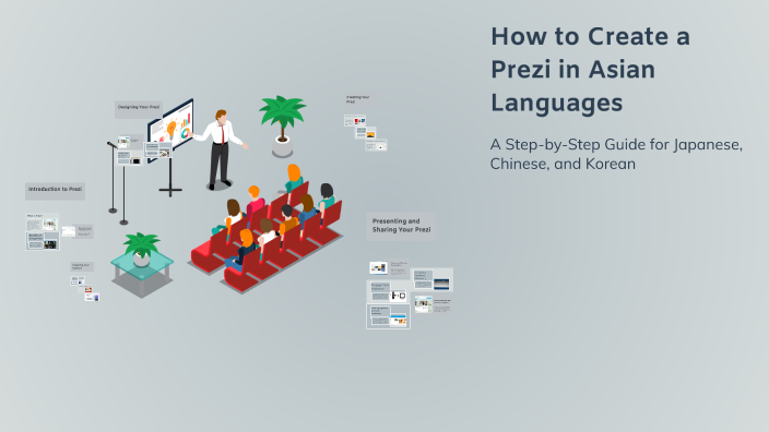 How to Create a Prezi in Asian Languages by Mook Soo Clement Chia on Prezi