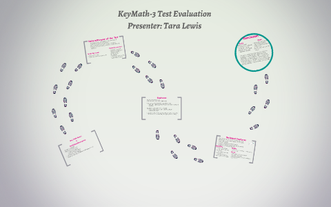 KEY MATH TEST EVALUATION by Tara Lewis on Prezi