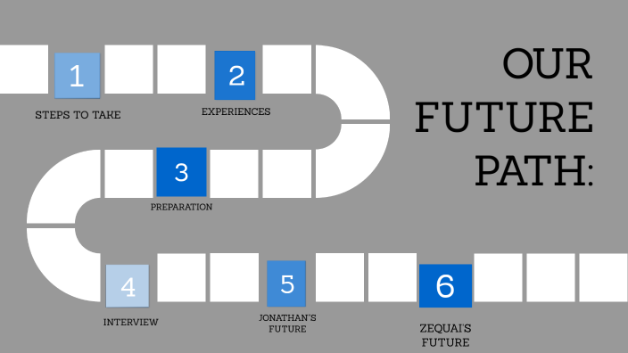 UNIV 1000 Future Project by Jonathan Covert on Prezi