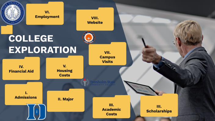 Tech 8 : College Exploration Project by RYAN ALAN on Prezi
