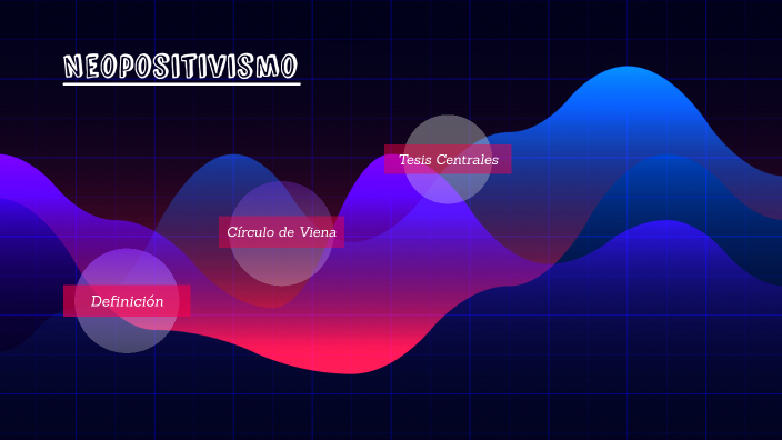 Filosofía - Neopositivismo by Dana Ortega on Prezi