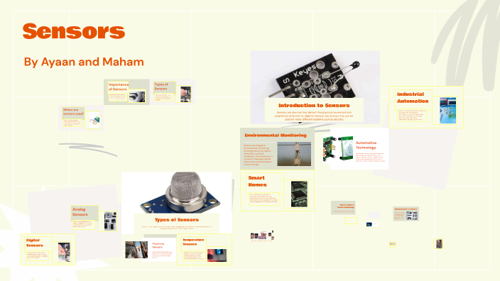 Understanding Sensors by Ayaan Faisal on Prezi