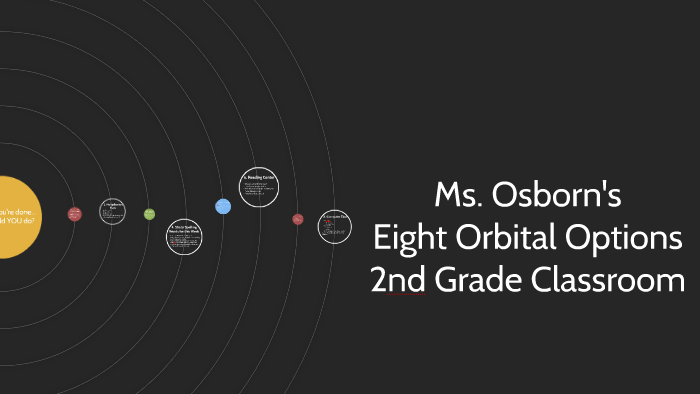 Ms. Osborn's Eight Orbital Options by Ashley Osborn on Prezi