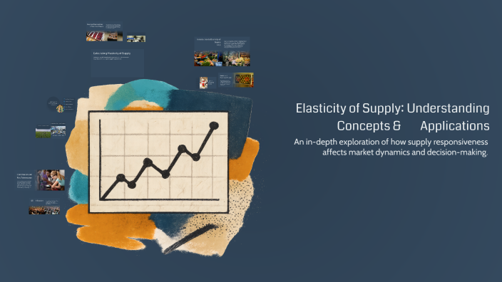 Elasticity of Supply: Understanding Concepts and Applications by ...